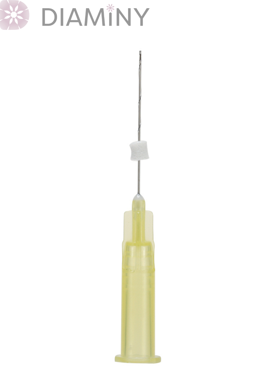 Eye Threads - Product effectively addressing periorbital issues